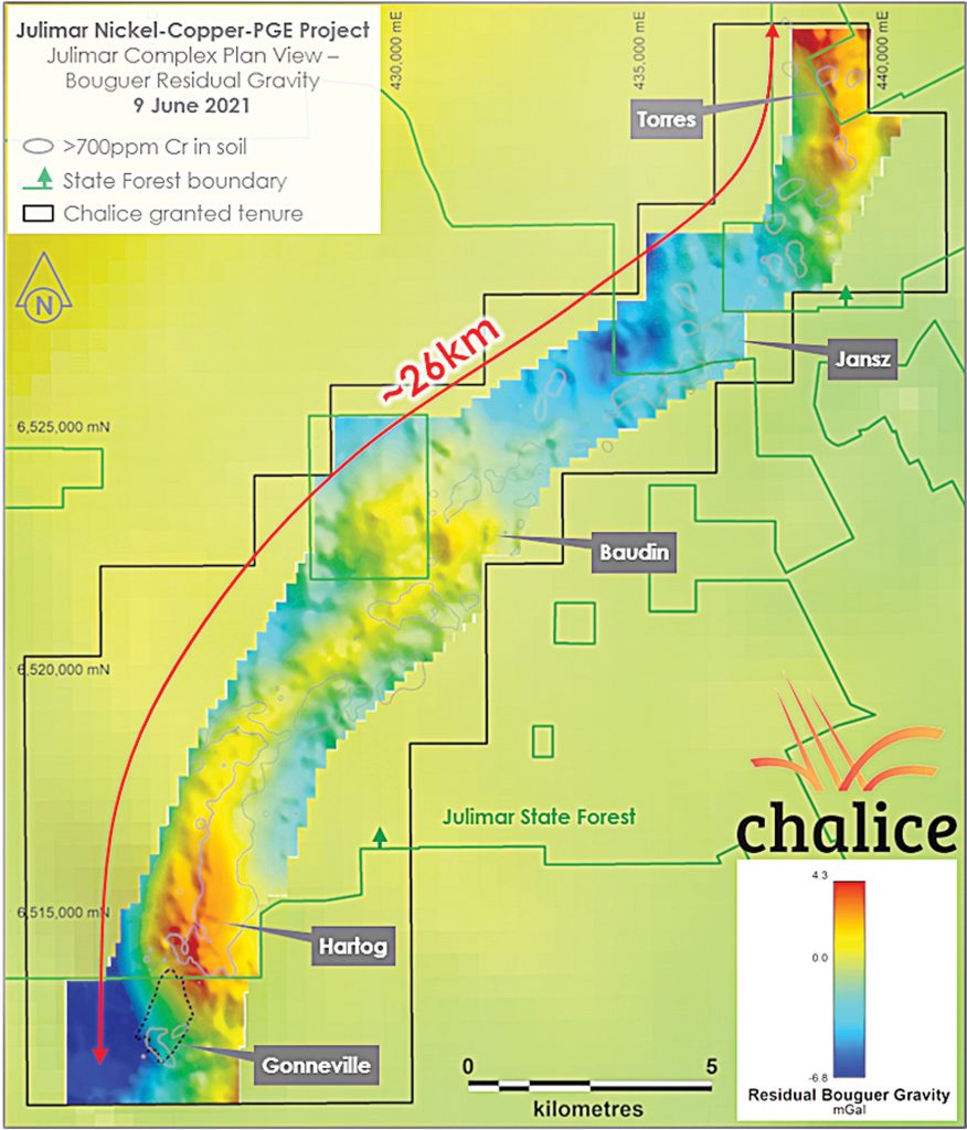 $74m bid to mine Julimar home of rare endangered chuditch – Toodyay Herald